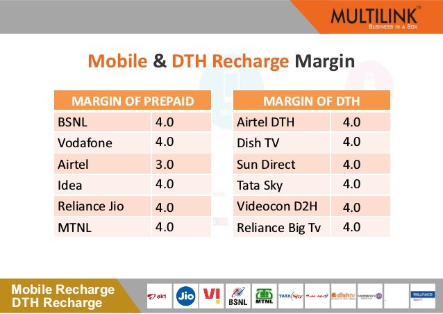 Multilink Recharges (Mobile & DTH Recharge) ! | PDF