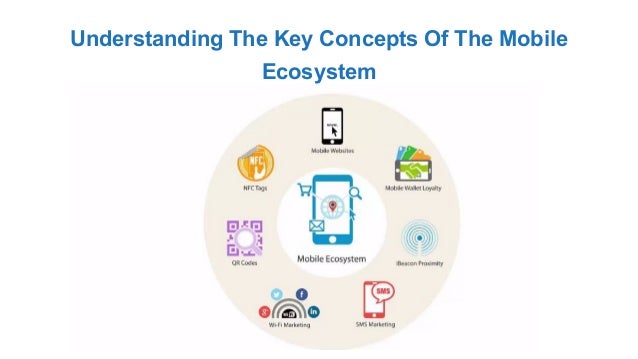 Mobile Ecosystem