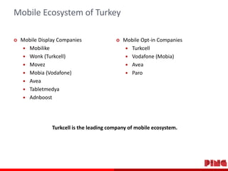 Mobile Ecosystem Turkey | PPT