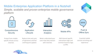 Mobile Enterprise Application Platform | PDF