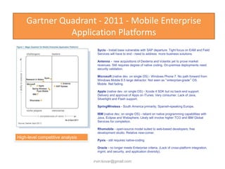 Mobile enterprise overview v6 | PPT | Free Download