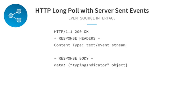 Realtime Content Delivery: Powering dynamic instant experiences | PPT