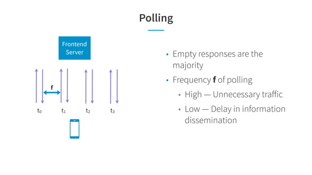 Realtime Content Delivery: Powering dynamic instant experiences | PPT