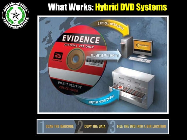 Mobile Evidence Capture | PPT | Data Storage and Warehousing | Computing
