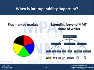 MMT Business Models | PDF