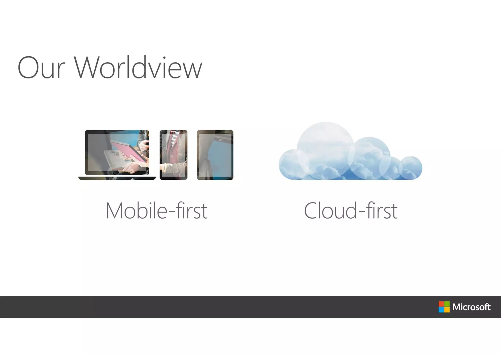 IV Evento GeneXus Italia - Mobile First & Cloud First | PPT