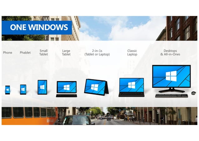 IV Evento GeneXus Italia - Mobile First & Cloud First | PPT