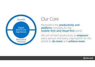 IV Evento GeneXus Italia - Mobile First & Cloud First | PPT