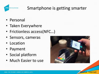 Mobile first 2014 final | PPTX