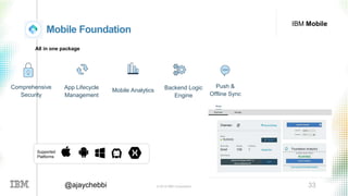 IBM Mobile foundation overview | PPT