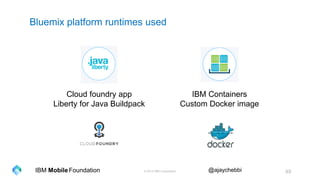 IBM Mobile foundation overview | PPT