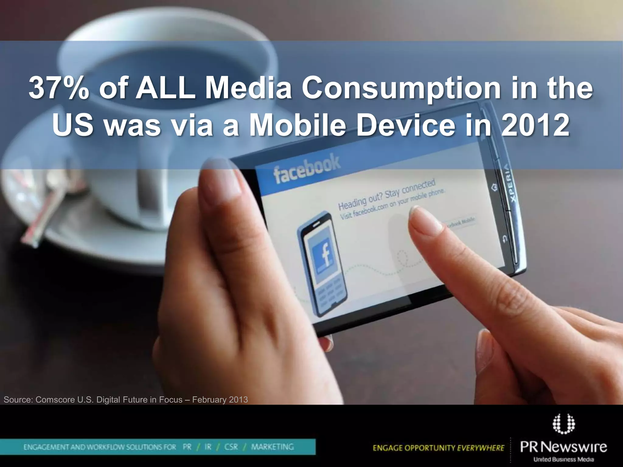 Mobile First. Mobile Now. A Look at Mobile Media Consumption