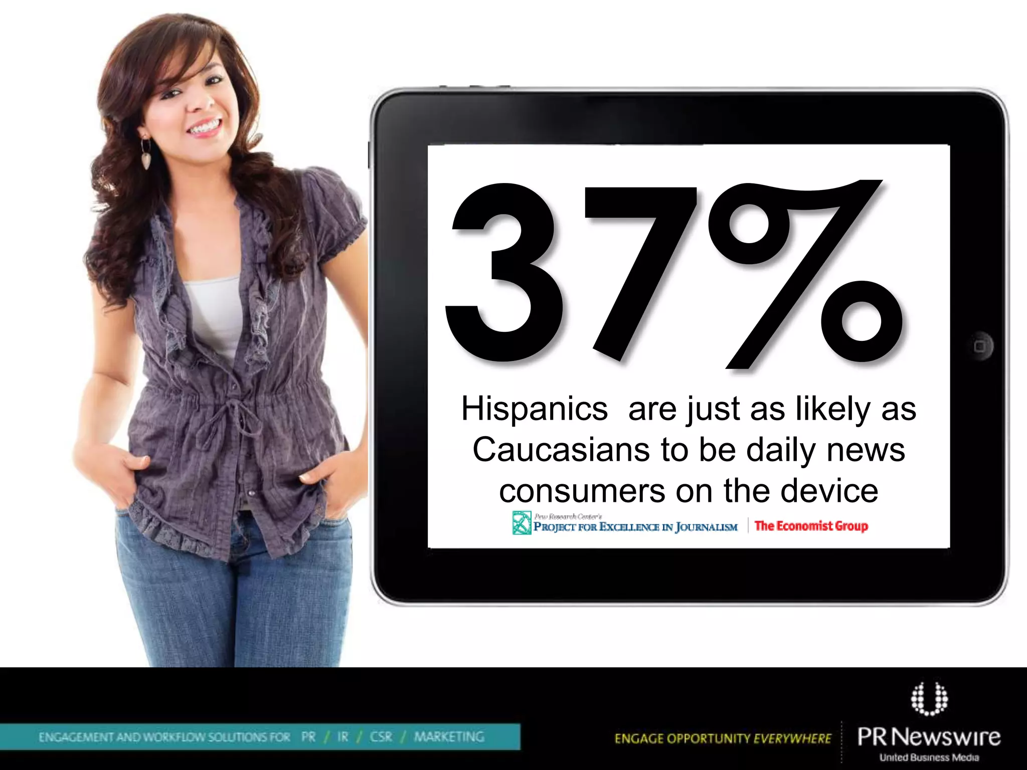 Mobile First. Mobile Now. A Look at Mobile Media Consumption