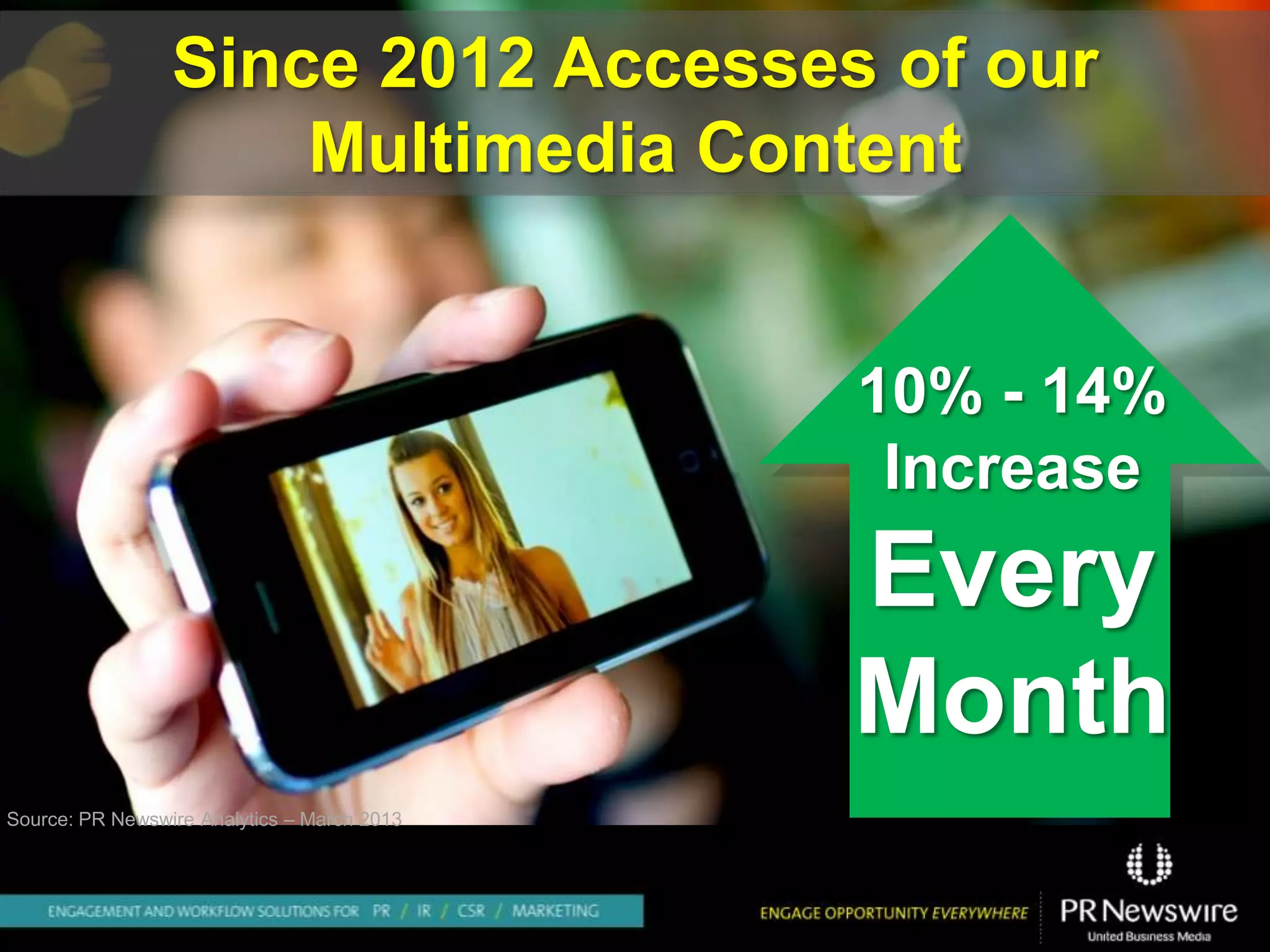 Mobile First. Mobile Now. A Look at Mobile Media Consumption