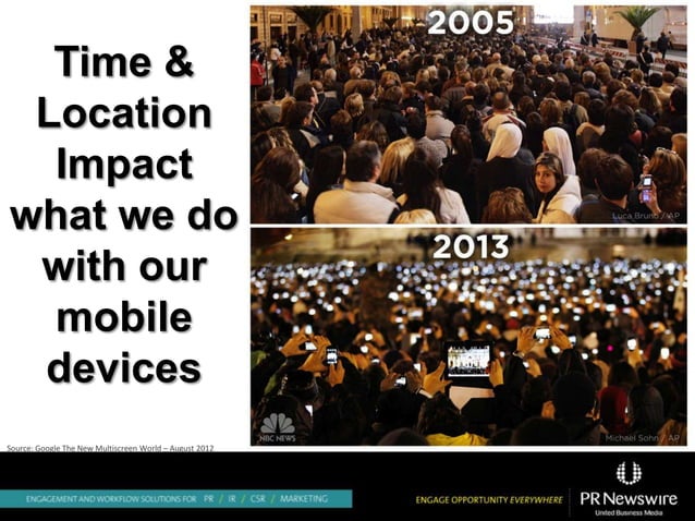 Mobile First. Mobile Now. A Look at Mobile Media Consumption | PPT