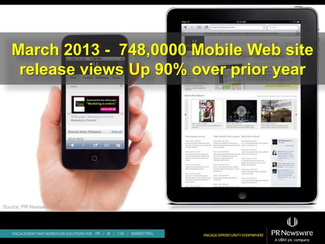 Mobile First. Mobile Now. A Look at Mobile Media Consumption
