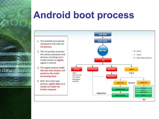 mobile forensic.pptx