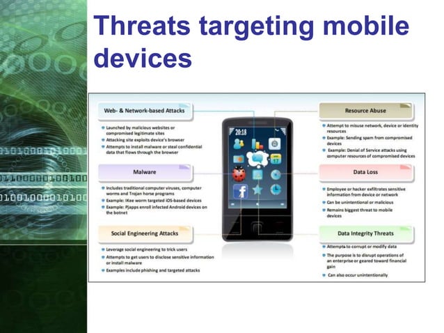 mobile forensic.pptx