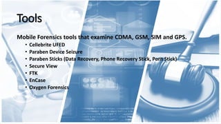 Mobile_Forensics- General Introduction & Software.pptx