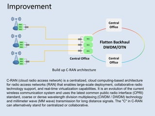 5G C-RAN fronthaul enabling solution | PPT | Free Download