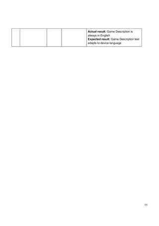 Mobile game testing report | PDF