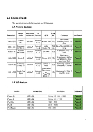 Mobile game testing report | PDF