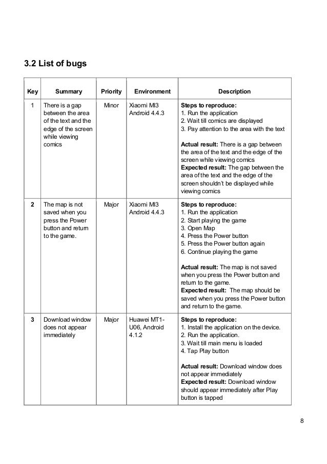 Mobile Game Testing Report