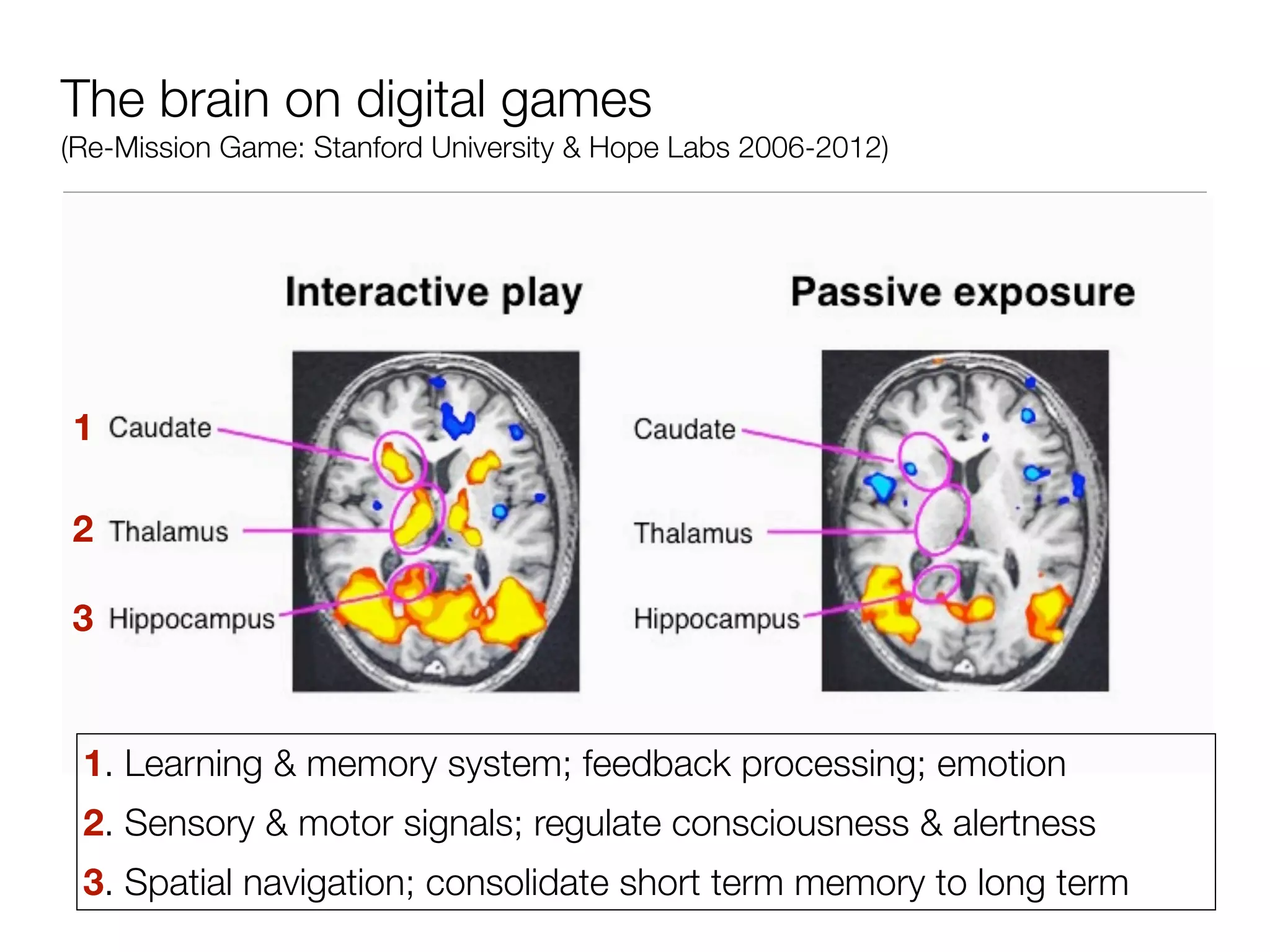 Mobile gamification | KEY