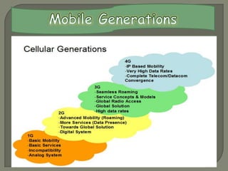 Mobile generation technology | PPTX