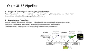 OpenGL ES and Mobile GPU | PDF | Graphics Software | Computer Software ...