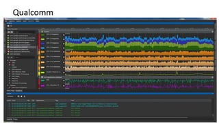 OpenGL ES and Mobile GPU | PDF | Graphics Software | Computer Software ...