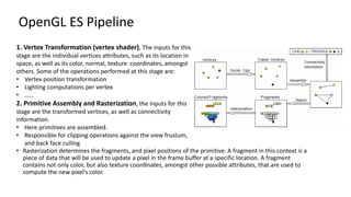 OpenGL ES and Mobile GPU | PDF | Graphics Software | Computer Software ...