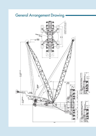 Mobile Harbour Crane (brochure) | PDF