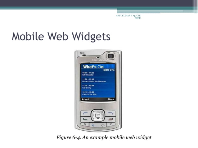 Mobile hci | PPTX | Operating Systems | Computer Software and Applications