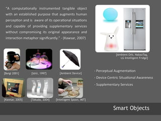 MobileHCI 2010 Talk on Smart Object Interaction | PPT