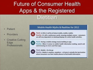 Consumer Health Apps & Mobile Health | PPTX