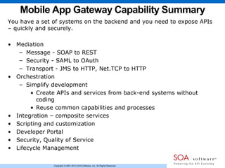 A Peek into the Future of Mobile Enabled Healthcare | PPTX