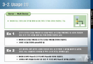 Mobile Host Device | PDF