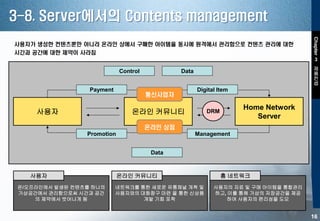 Mobile Host Device | PDF
