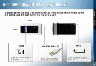 Mobile Host Device | PDF