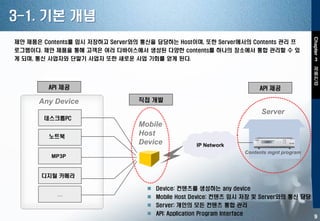 Mobile Host Device | PDF