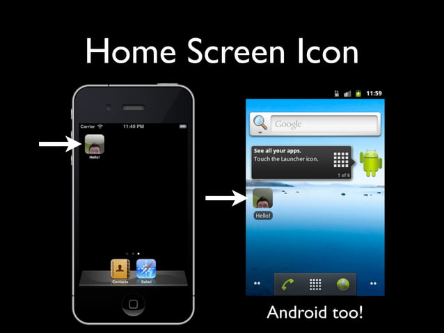 Mobile Html Css And Javascript Key