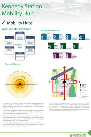Kennedy Mobility Hub Presentation | PDF