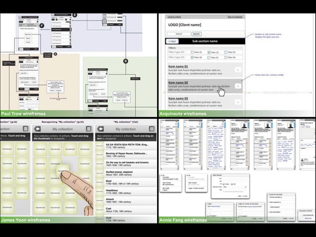 Mobile Information Architecture and Interaction Design