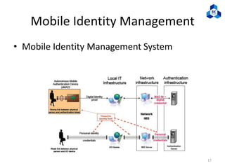Mobile identity in network | PPT