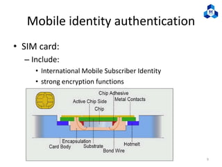 Mobile identity in network | PPTX