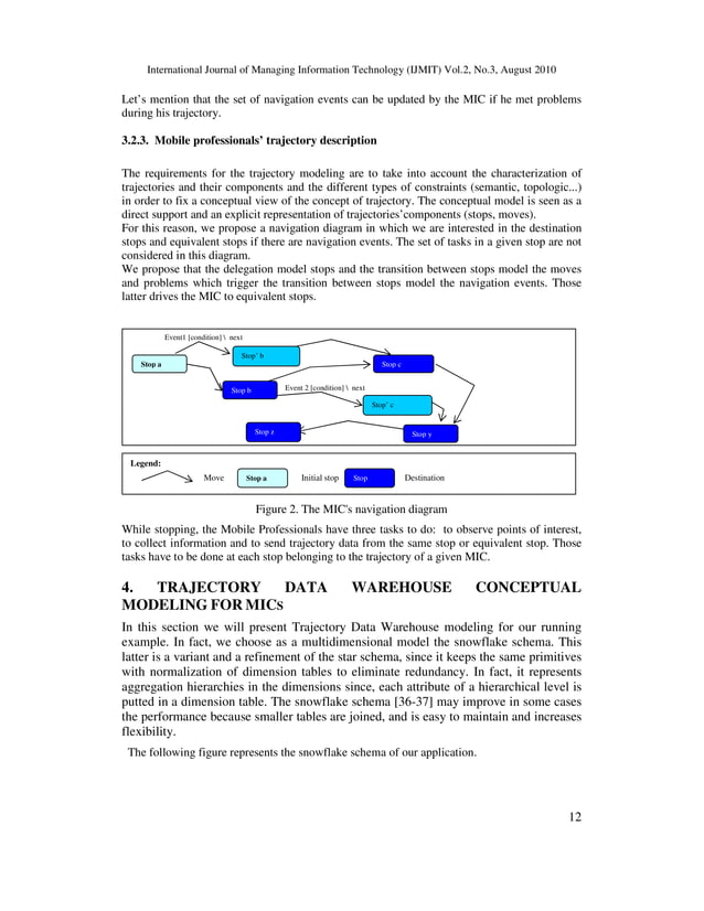 Mobile information collectors trajectory data warehouse design | PDF