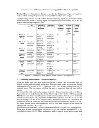 Mobile information collectors trajectory data warehouse design | PDF