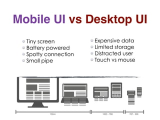 Mobile Interface | PPT