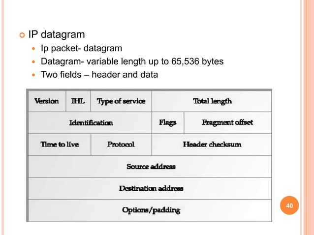 Mobile internet protocol | PPTX